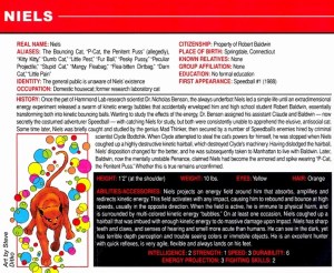Speedball’s cat Niels/Hairball | Arousing Grammar